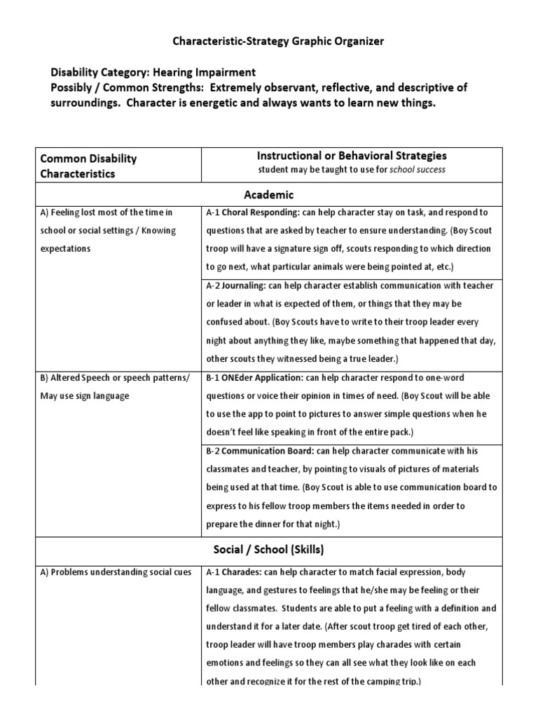 Hearing Impairment Graphic Organizer | PDF | Scouting | Boy Scouts Of ...