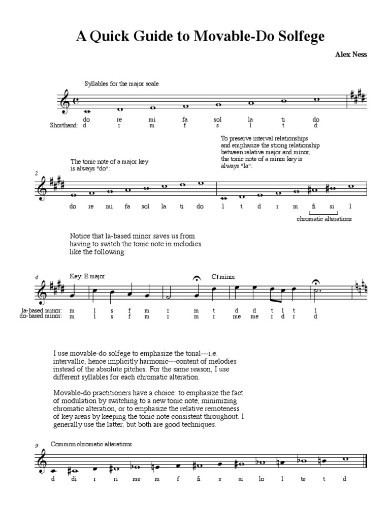 A Quick Guide To Movable DO Solfege | PDF