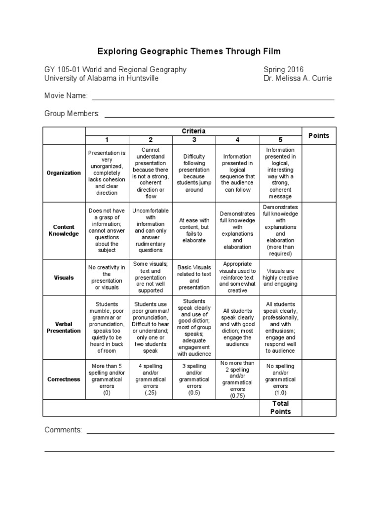 Film Assignment Rubric | PDF