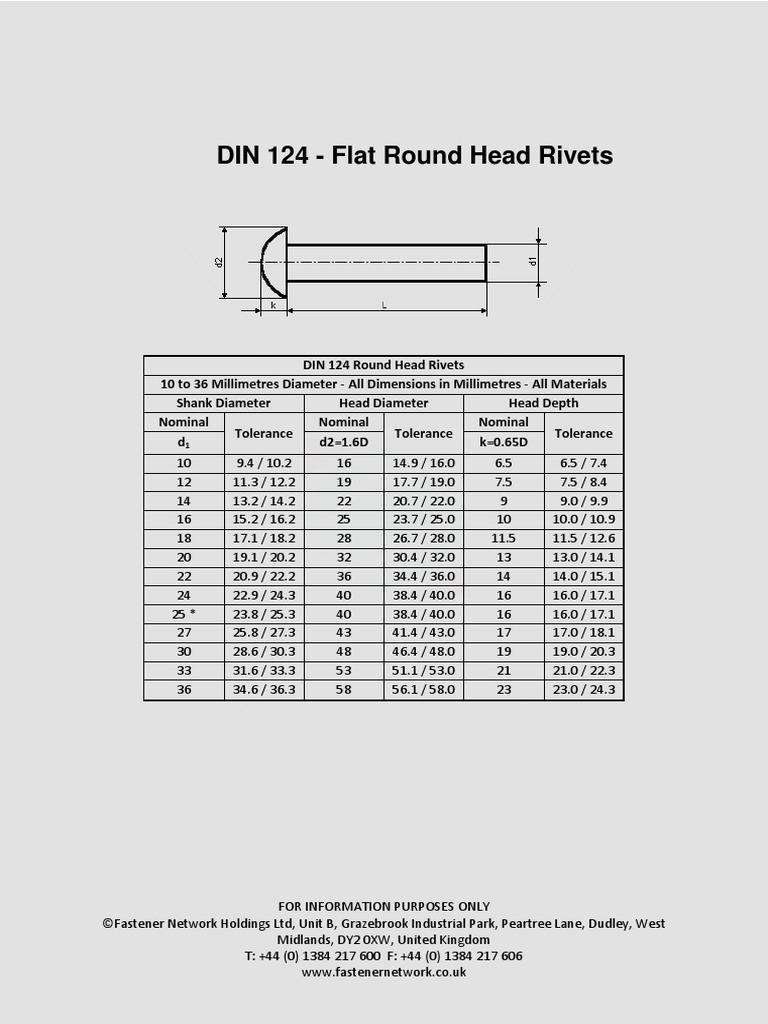 DIN 124 - Flat Round Head Rivets | PDF