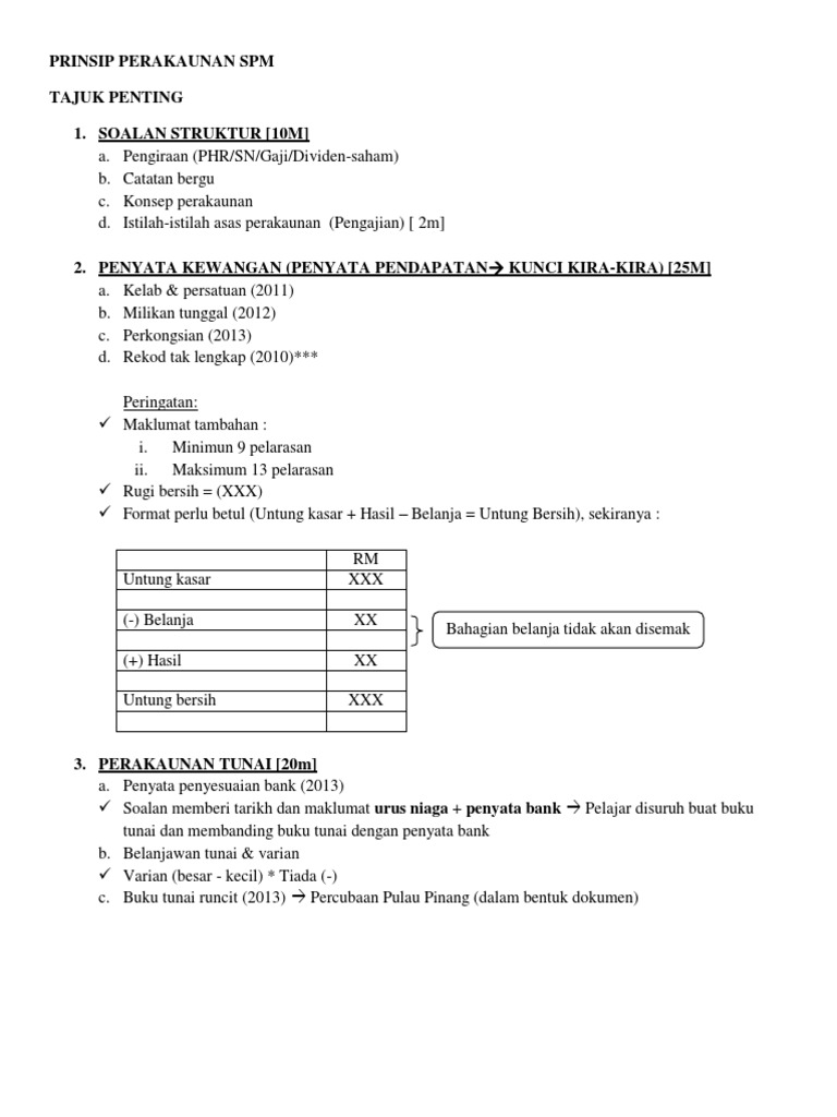 Prinsip Perakaunan | PDF
