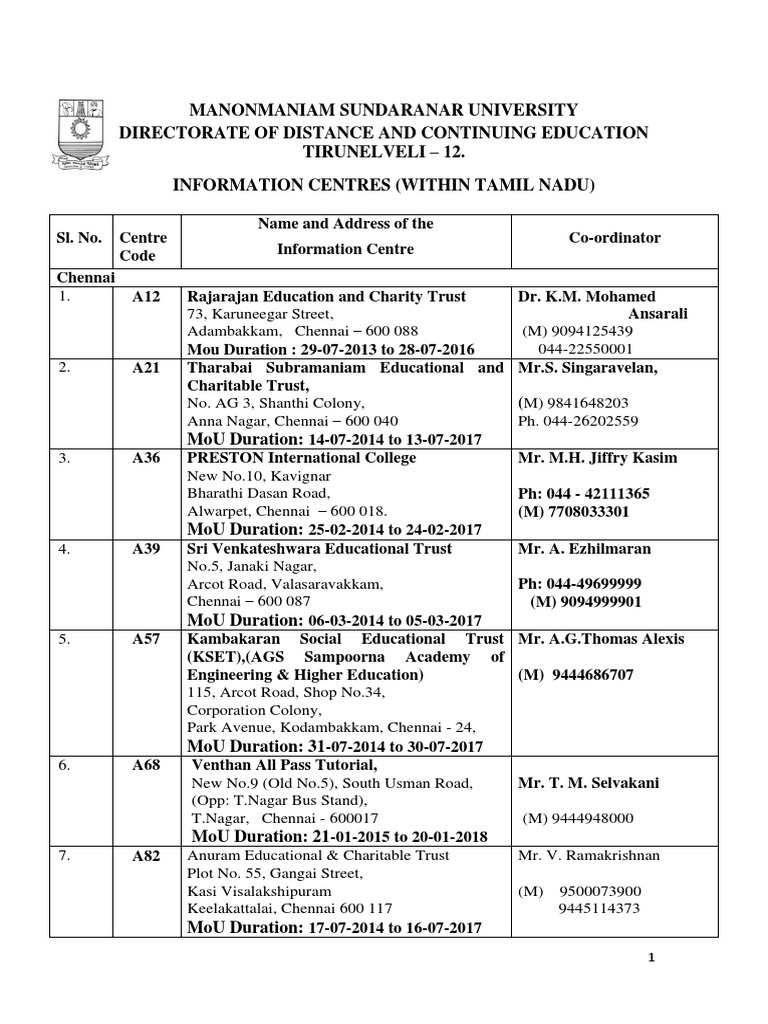 DDCE Study Centres | PDF