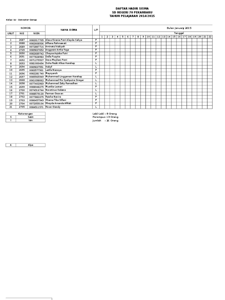 Absensi Pramuka | PDF