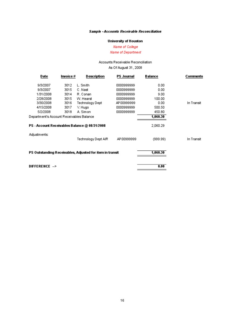 University of Houston: Sample - Accounts Receivable Reconciliation | PDF