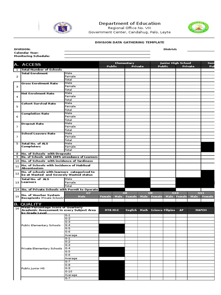 Enhanced Smea Template | Private School | Secondary School