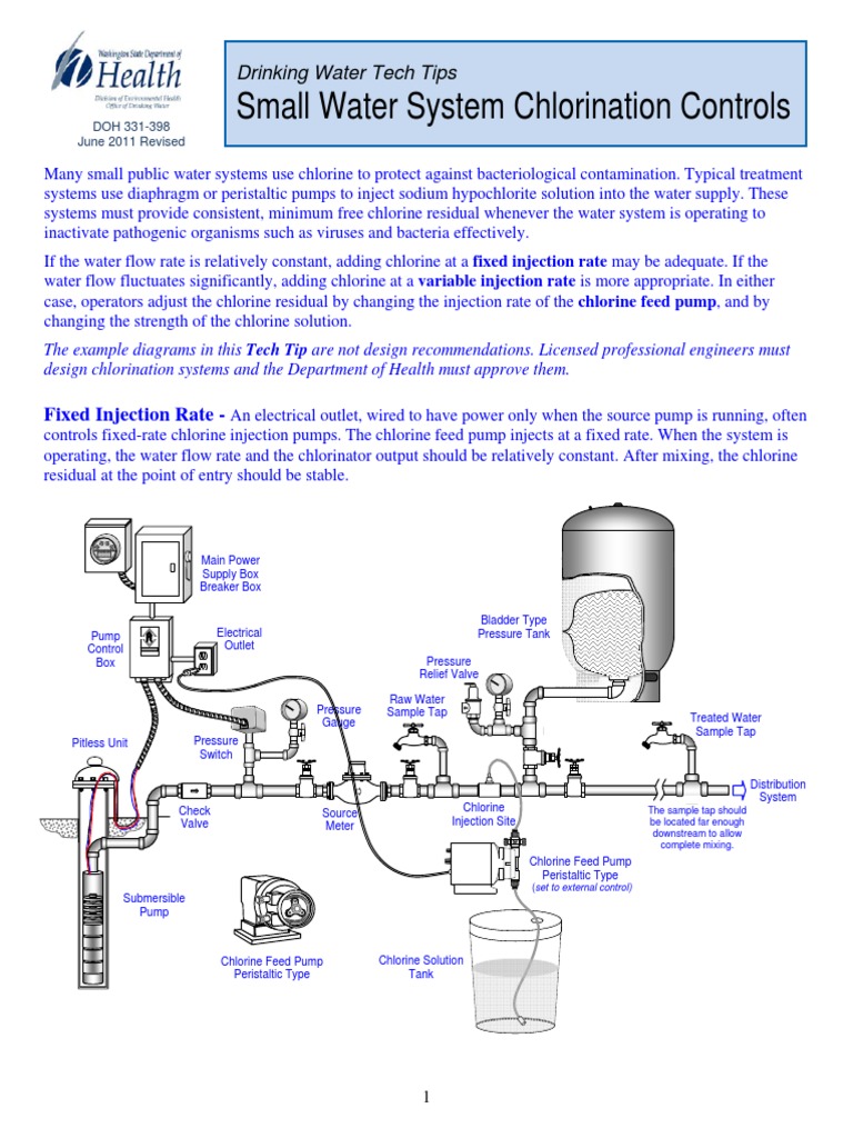 CHLORINATOR | PDF | Water Supply Network | Pump