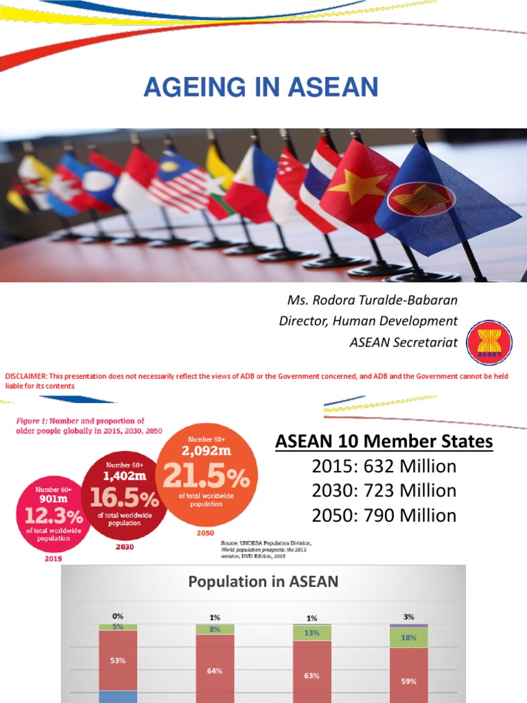 APSP - Session 9A - Rodora Babaran - ASEAN Presentation On Ageing | PDF ...