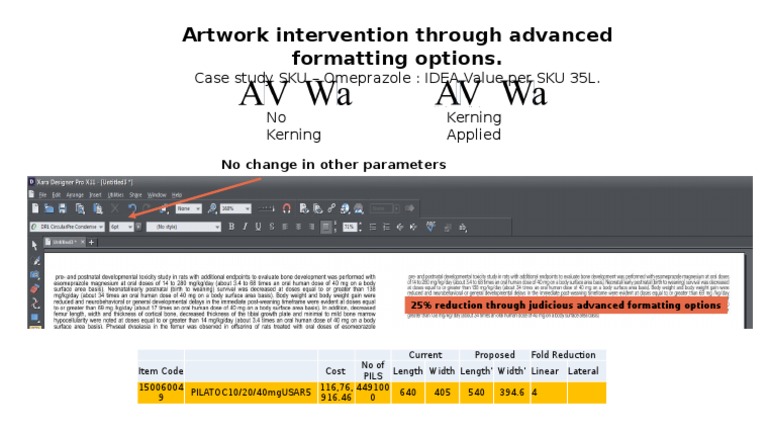 Artwork Intervention Through Advanced Formatting Options.: Case Study SKU - Omeprazole: IDEA ...