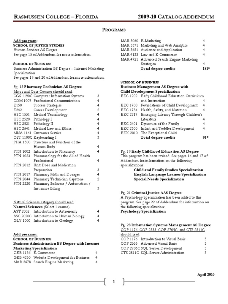 Rasmussen College - Florida Campuses Course Catalog Addendum | PDF ...