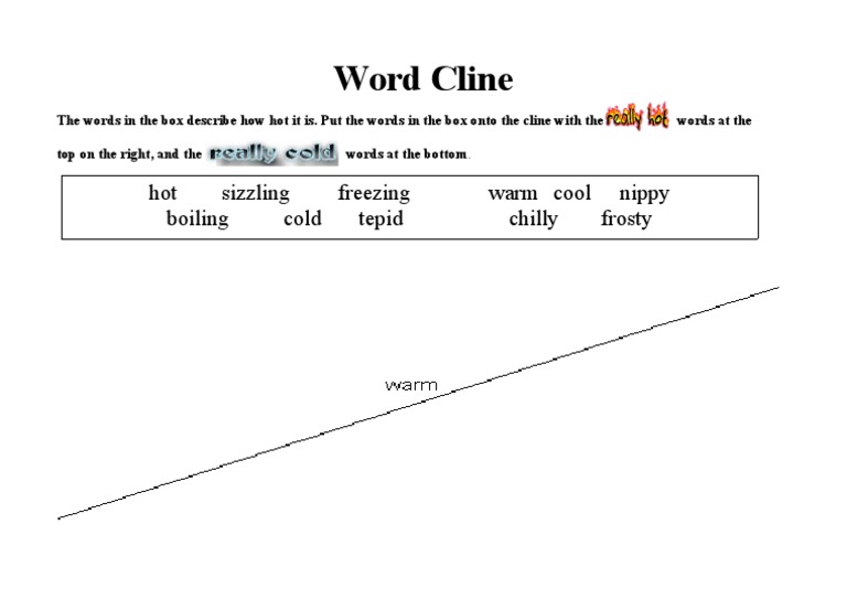 Temperature Word Cline Activity | PDF