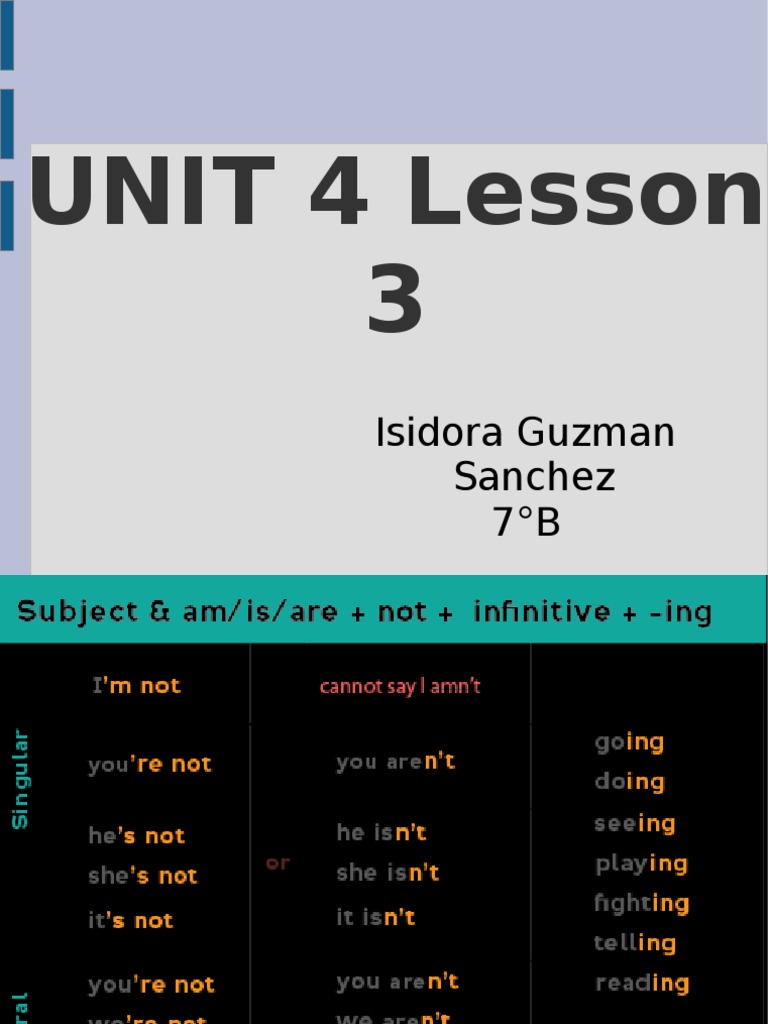 UNIT 4 Lesson 3: Isidora Guzman Sanchez 7°B | PDF