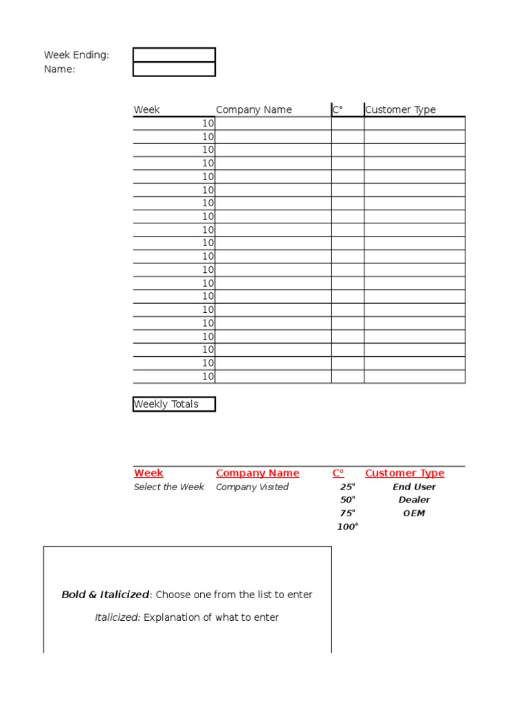 Weekly Report Template | PDF | Business