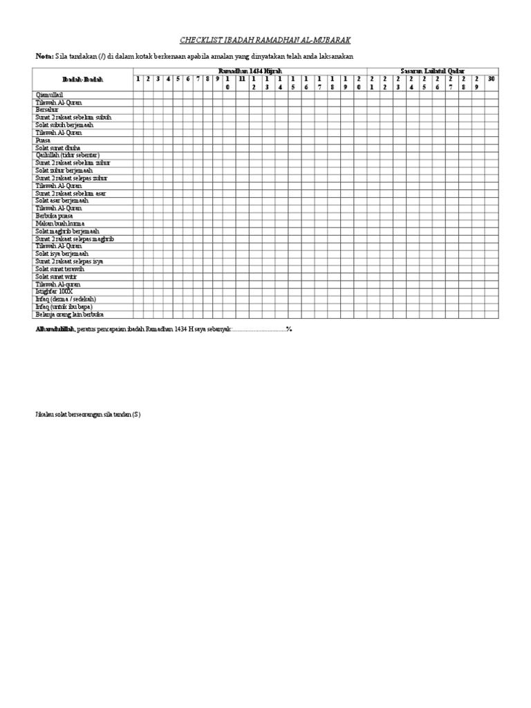 Checklist Ibadah Ramadhan Al | PDF