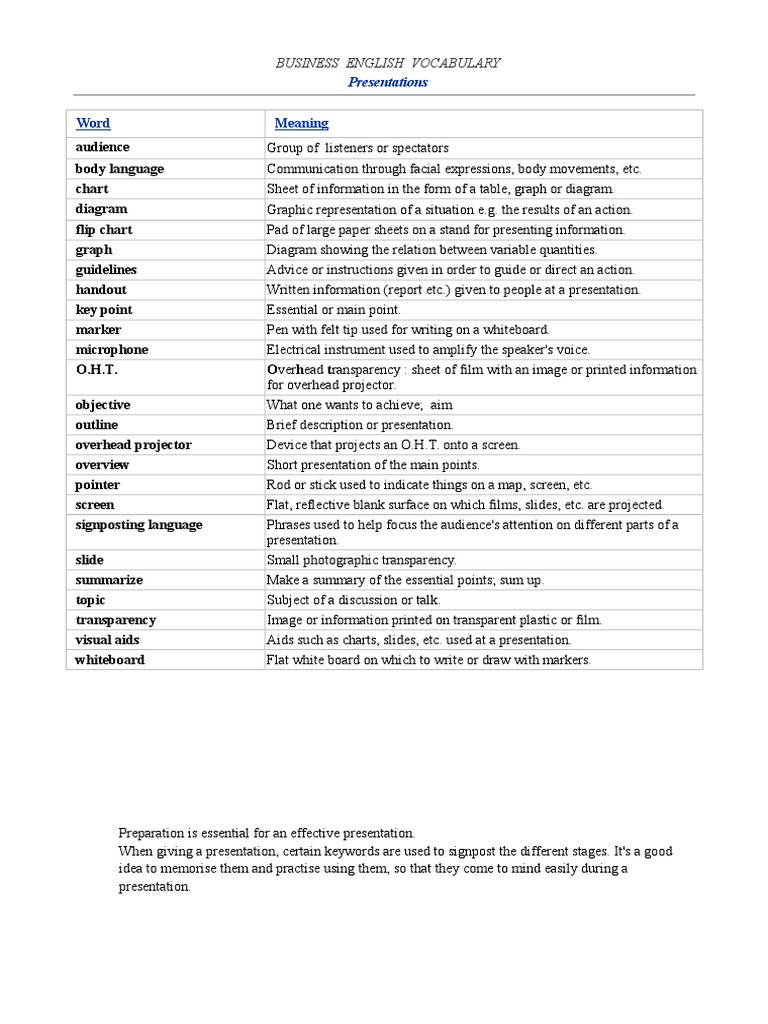 Business English Presentation Terms | PDF | Graphics | Semiotics
