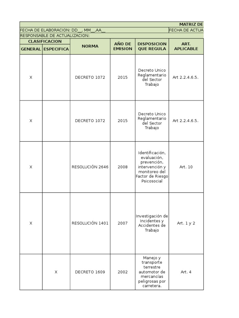 Matriz Legal - Ejemplo | PDF
