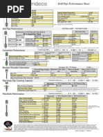 API 5B Updates (16th Edition) | PDF | Mechanical Engineering