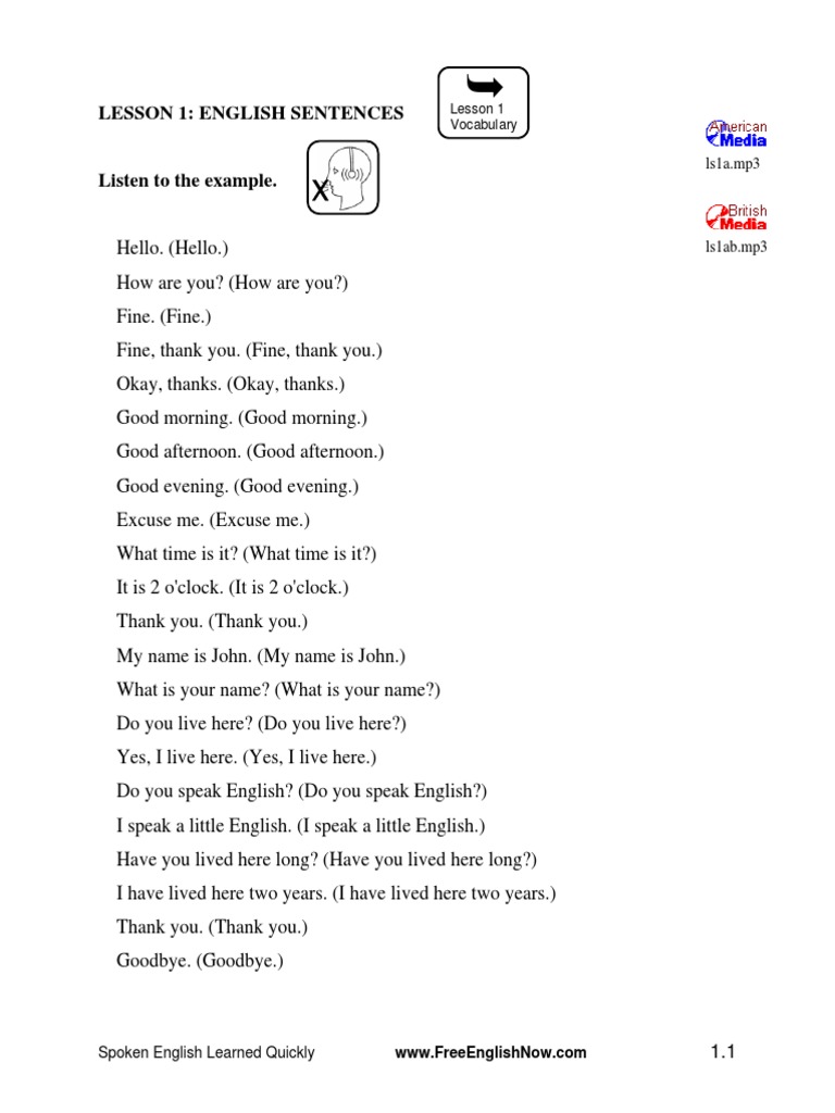 Lesson1-Learn To Speak English | PDF | English Language | Identity Document