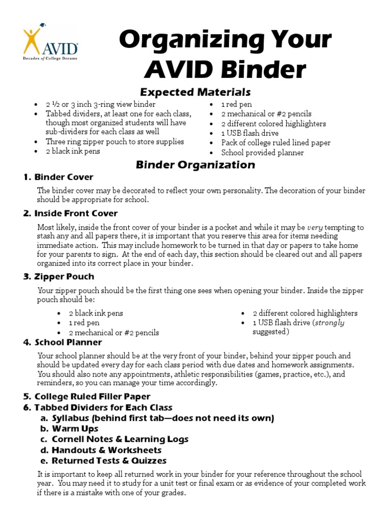 Organizing Your Avid Binder | PDF