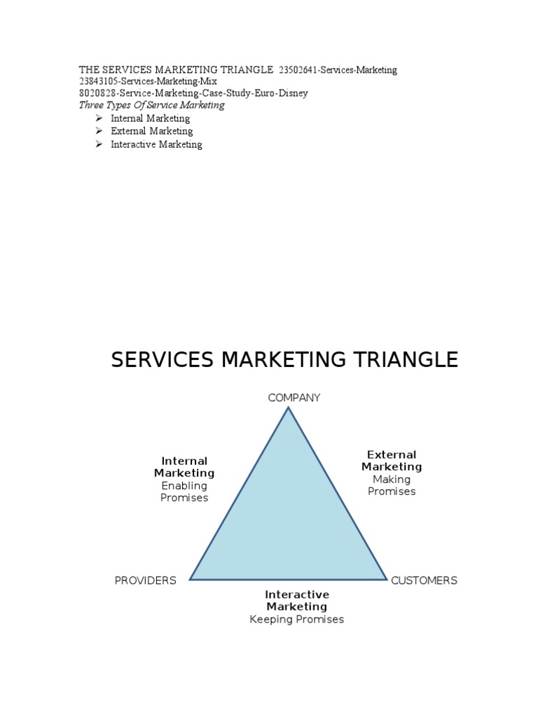 Understanding the Service Marketing Triangle | PDF | Marketing ...
