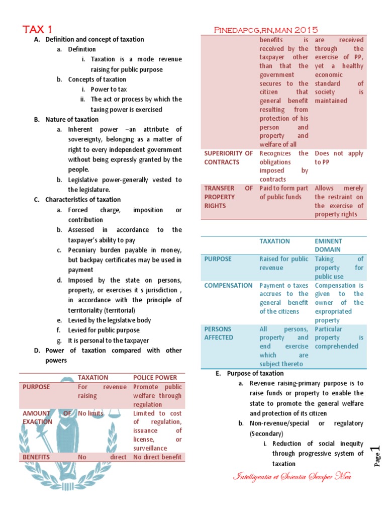 Tax Notes Revised | PDF | Taxpayer | Income Tax