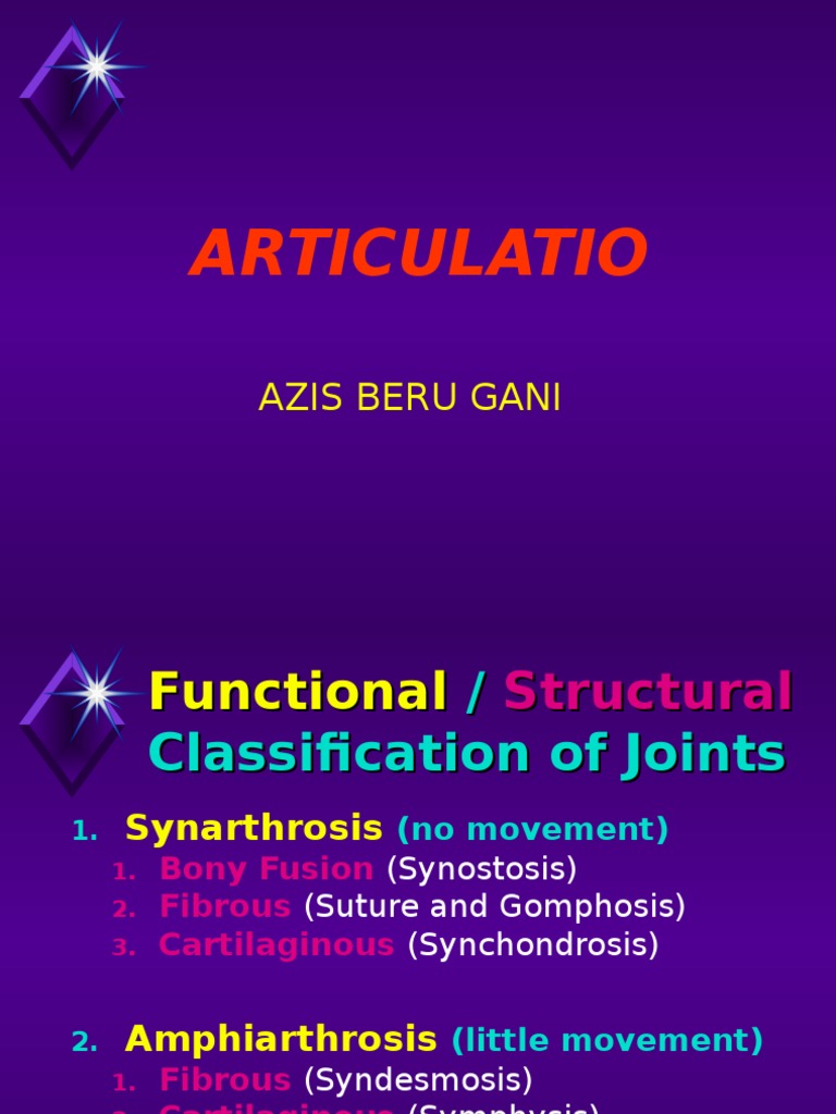 Anatomi by DR - Asis | PDF