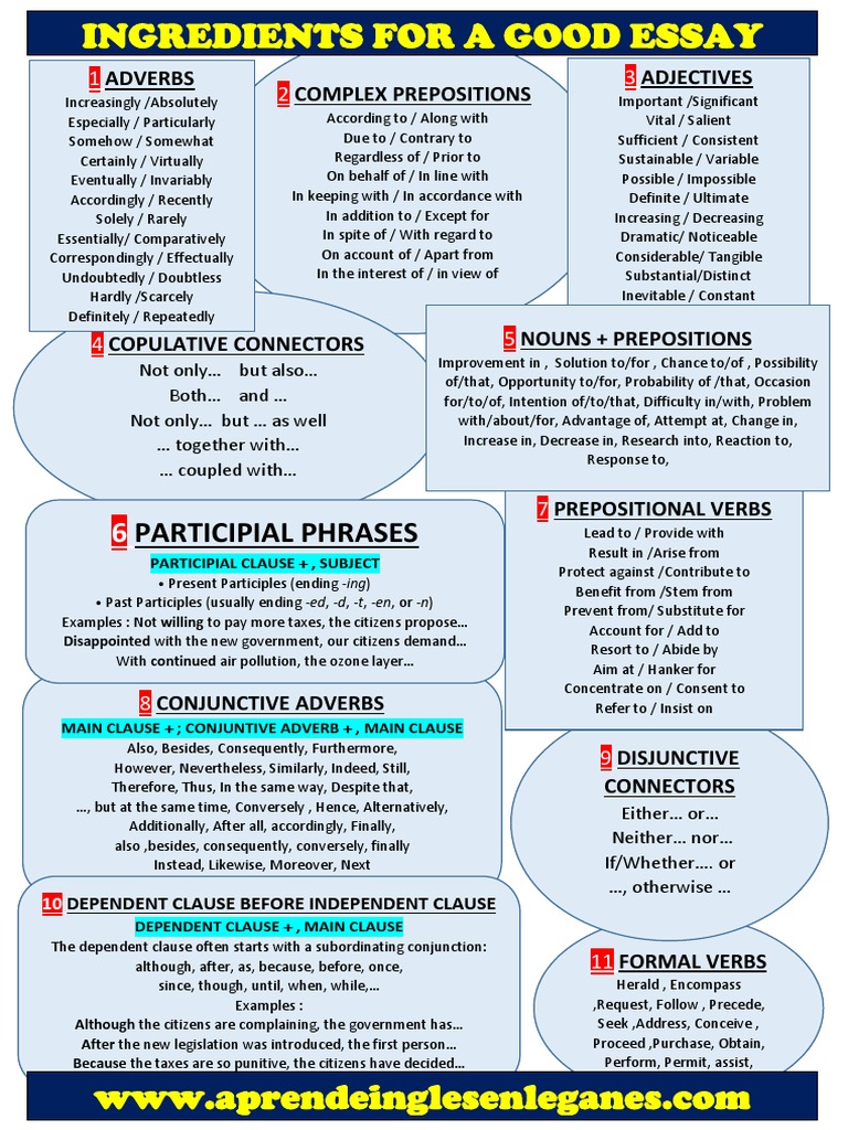 Ingredients For A Good Essay | PDF | Linguistic Morphology | Grammar