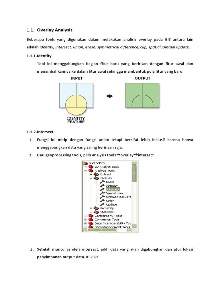 Analisis Overlay dan Buffer dalam GIS | PDF