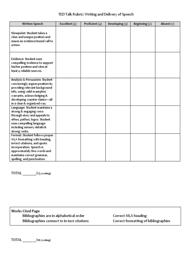Ted Talk Speech Rubric | Download Free PDF | Citation | Body Language