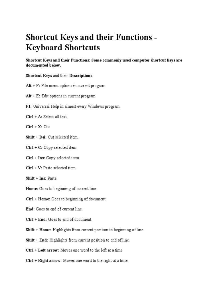 Shortcut Keys and Their Functions | PDF | Keyboard Shortcut | Control Key