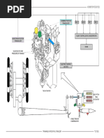 A320 Trim Wheel and THS Operation | PDF | Technology & Engineering
