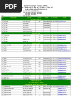 Bảng phân công nhiệm vụ | PDF