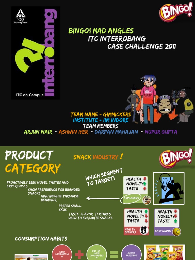 Bingo! Mad Angles: ITC Interrobang Case Challenge 2011 | PDF | Advertising | Pepsi Co