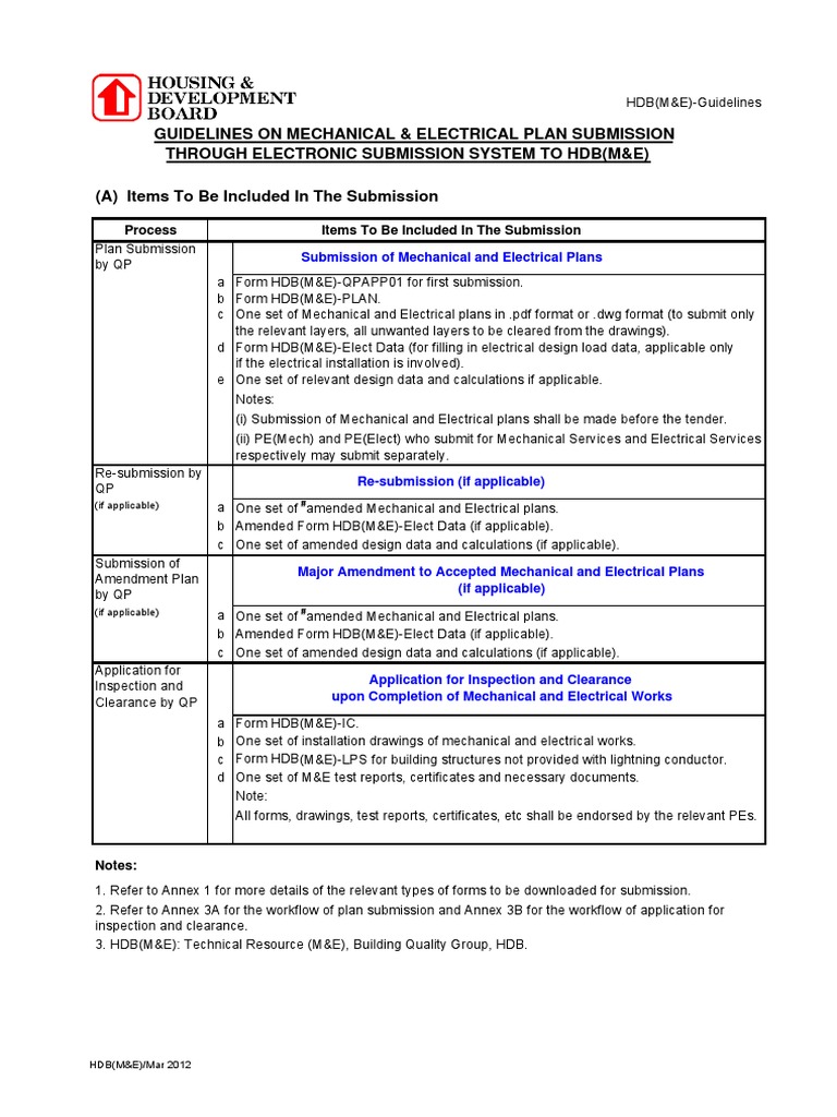 06 HDB (Me) - Guidelines PDF | Download Free PDF | Science | Business