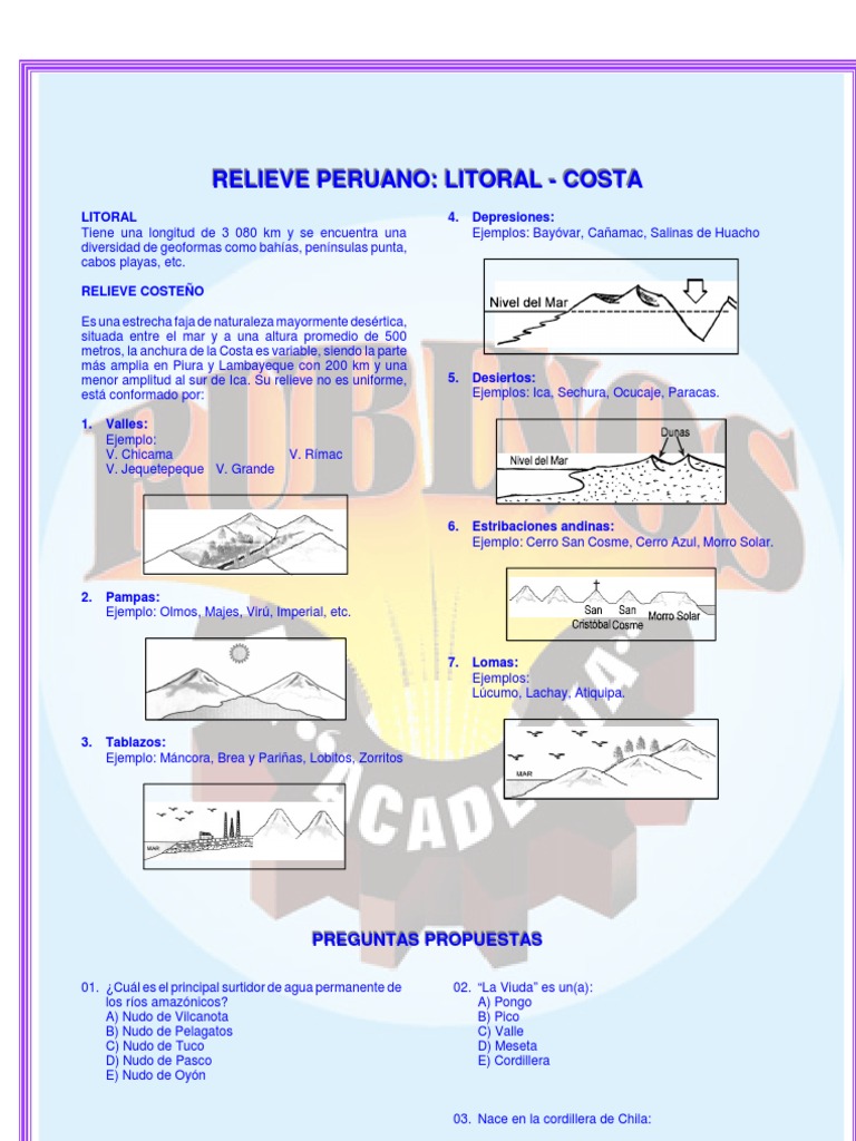 Relieve Peruano Litoral - Costa | PDF