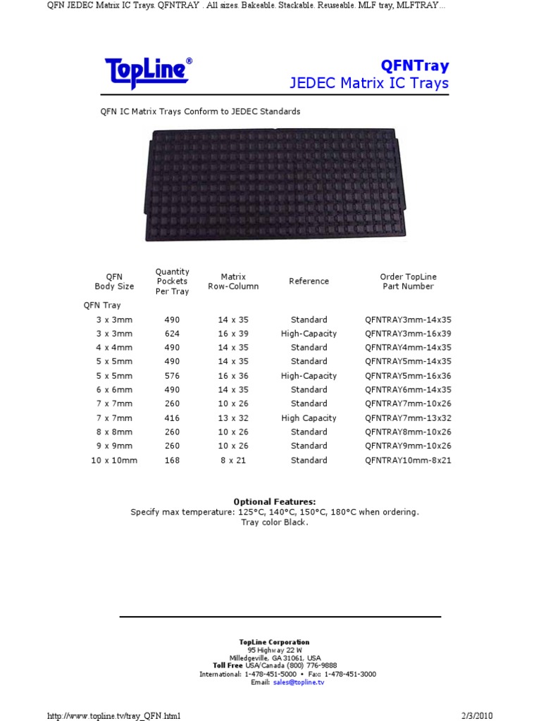 Tray QFN | PDF