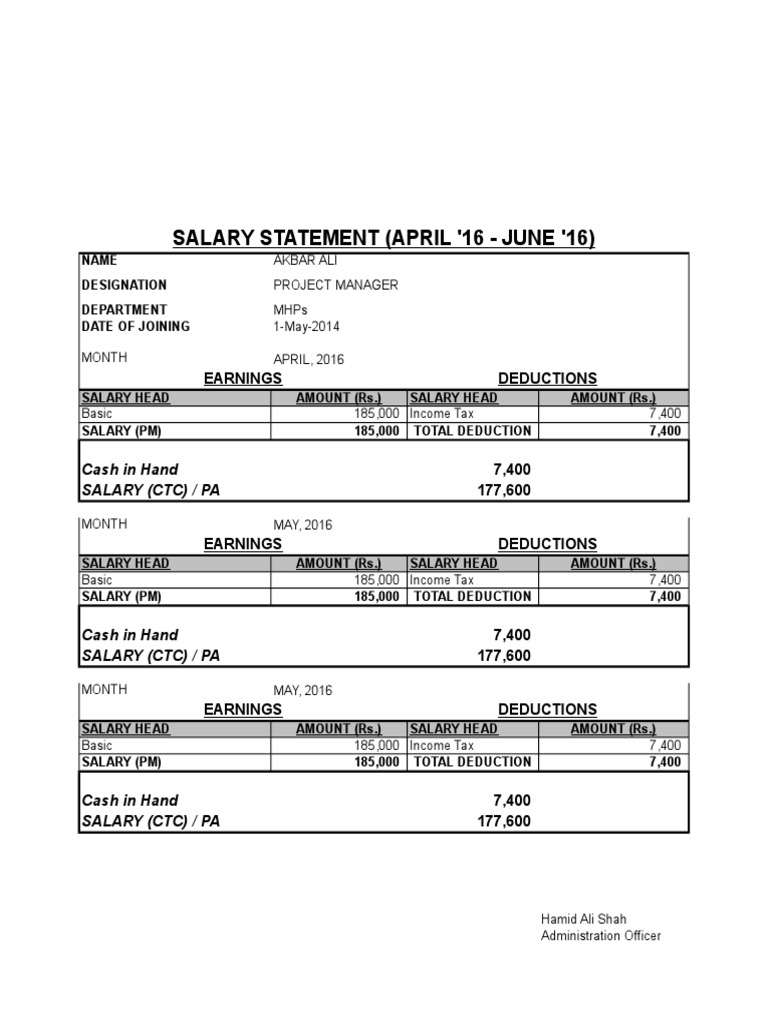 Salary Statement (April '16 - June '16) : Earnings Deductions | PDF