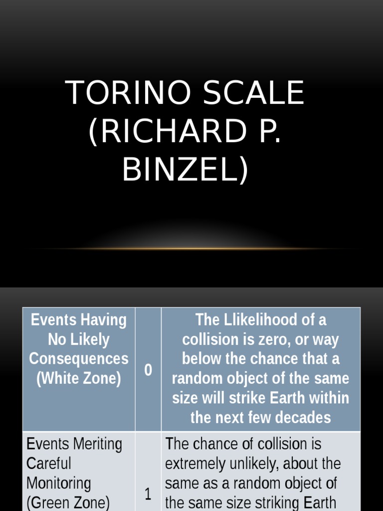 Torino Scale (Richard P. Binzel) | PDF