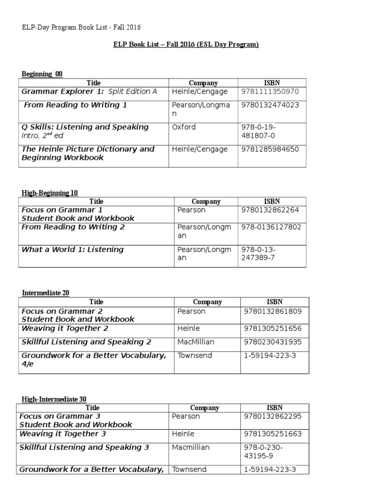 ELP Fall 2016 Book List | PDF | Linguistics | Applied Linguistics