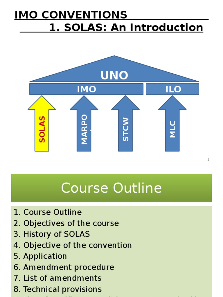 Imo Solas 2025 Pdf – Imo Official Site – QTIRHX