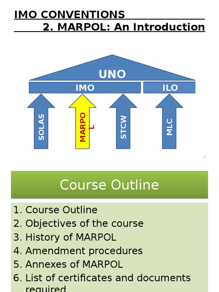 MARPOL History and Annexes Overview | PDF | Oil Tanker | Water Transport