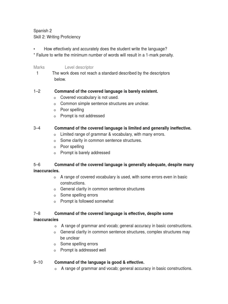Spanish 2 Writing Proficiency Guide | PDF