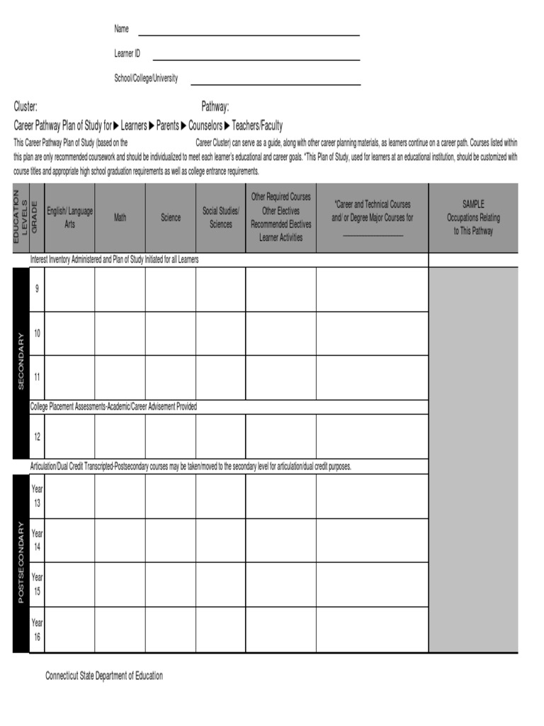 Pathways Blankform | PDF