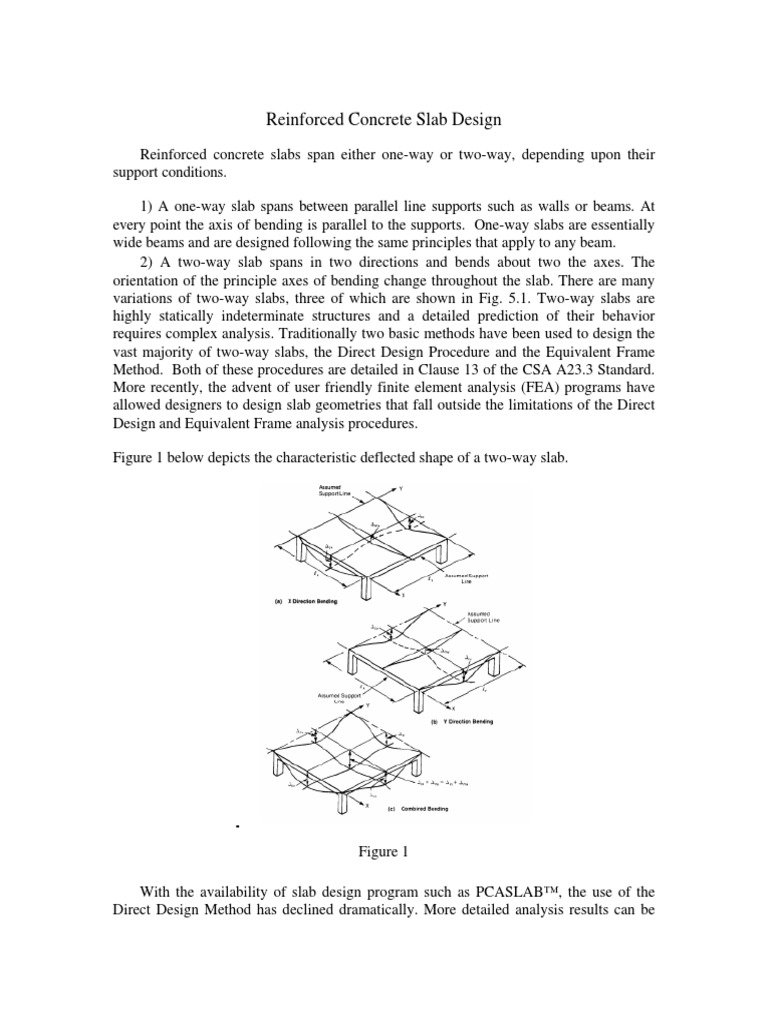 Reinforced Concrete Slab Design