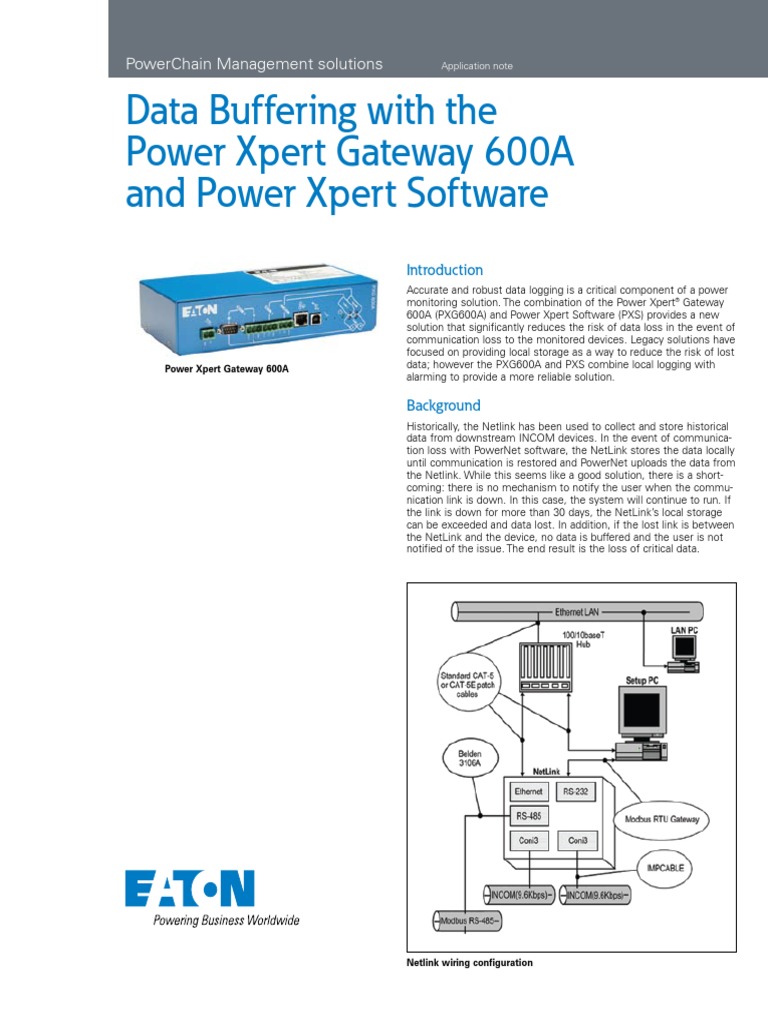 AP02603003E - Data Buffering PXG600 | PDF | Email | Data Buffer