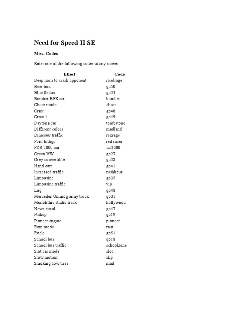 Need For Speed II SE: Misc. Codes | PDF | Motor Vehicle | Automobiles