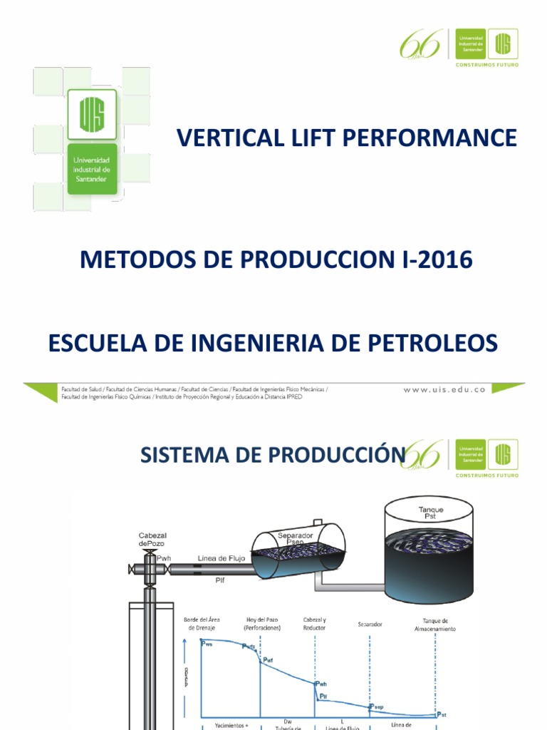 Vertical Lift Performance | PDF | Fricción | Fluido