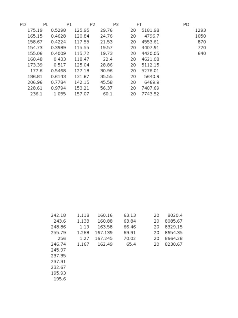 Microprocessor 8085 by ramesh gaonkar pdf -... Microprocessor 8085 by ...