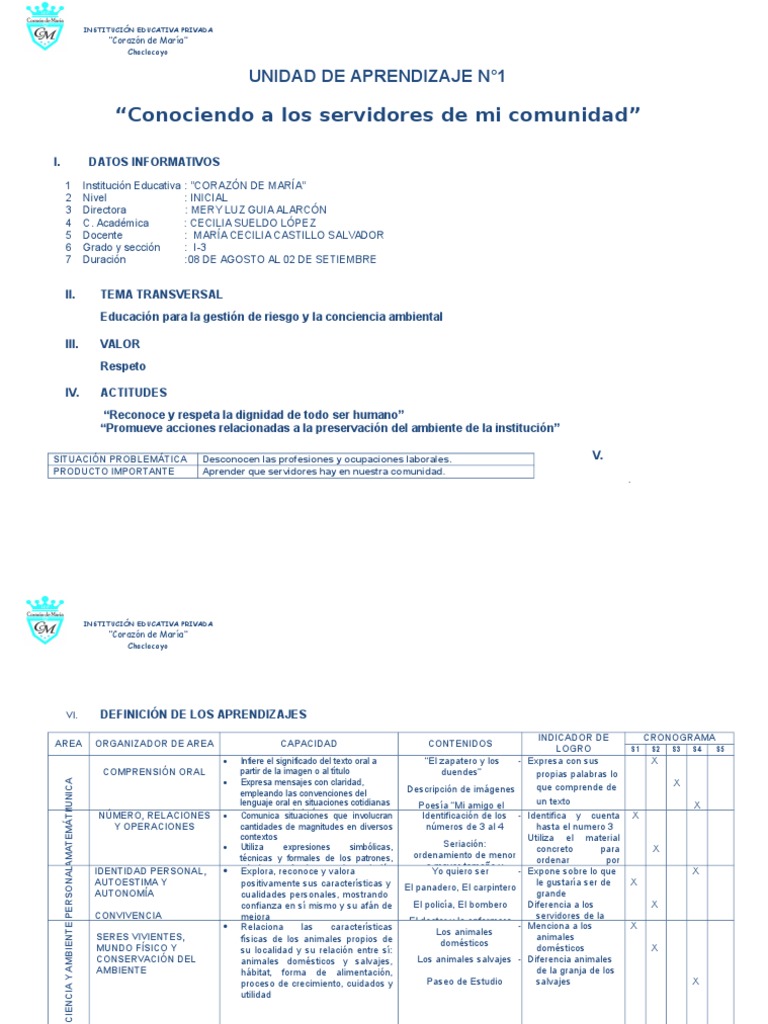 Unidad de Aprendizaje 1 Servidores de La Comunidad | PDF | Jesús ...