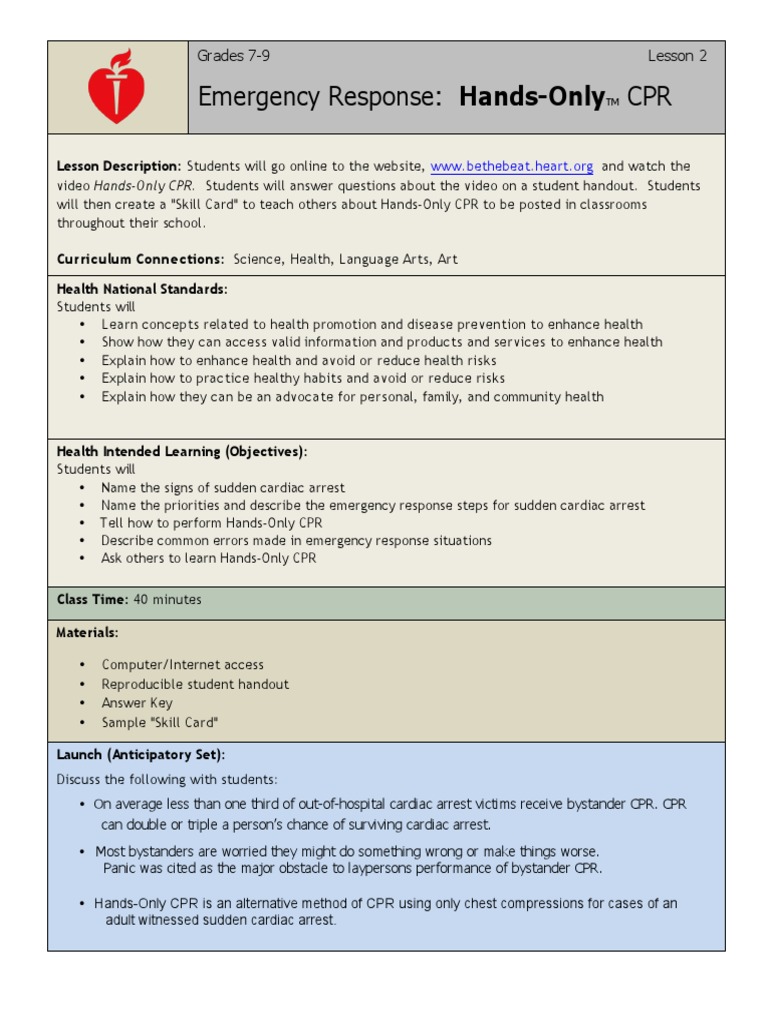 Hands Only Cpr | Cardiopulmonary Resuscitation | Cardiac Arrest