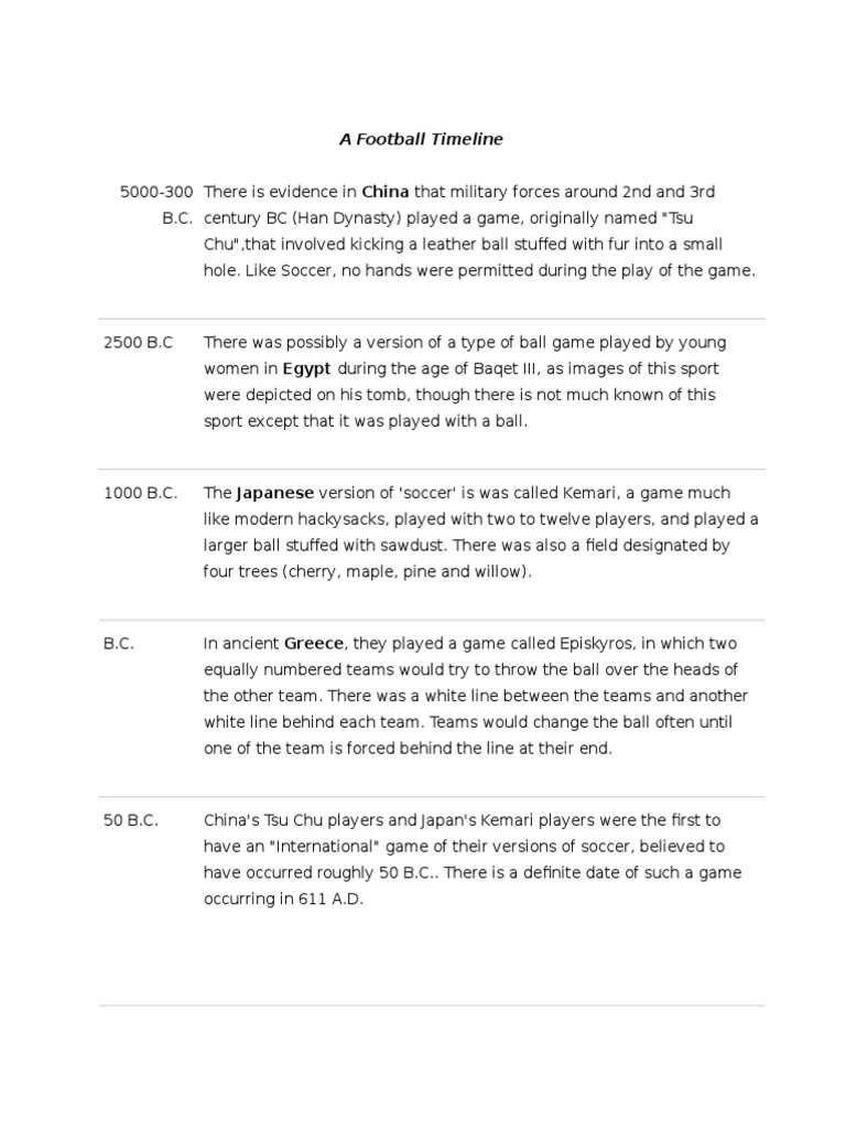 Basic Soccer Skills Pdf Forward Association Football